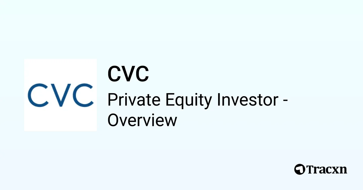 CVC - 2025 Investor Profile, Portfolio, Team & Exits - Tracxn