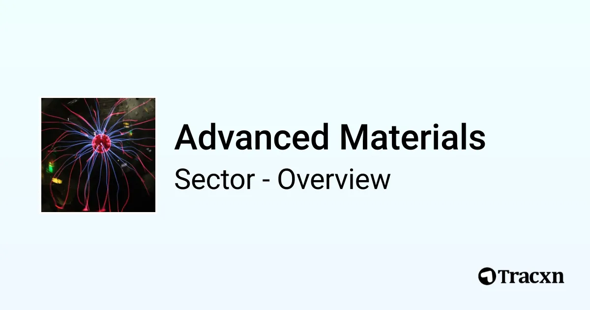 Advanced Materials - 2026 Market & Investments Trends - Tracxn