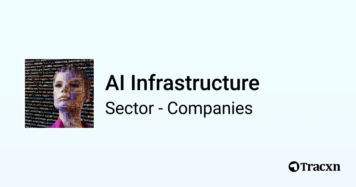 Top Companies in AI Infrastructure Worldwide (Oct, 2025) - Tracxn
