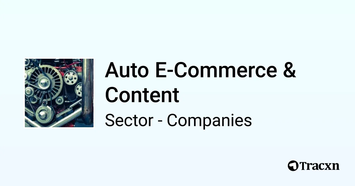 Top Companies in Auto E-Commerce & Content Worldwide (Oct, 2025) - Tracxn