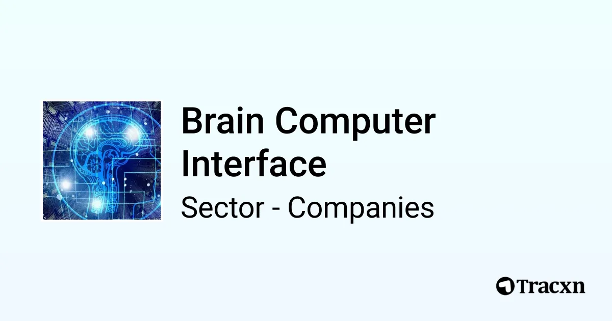 Top Companies in Brain Computer Interface Worldwide (Dec, 2025) - Tracxn
