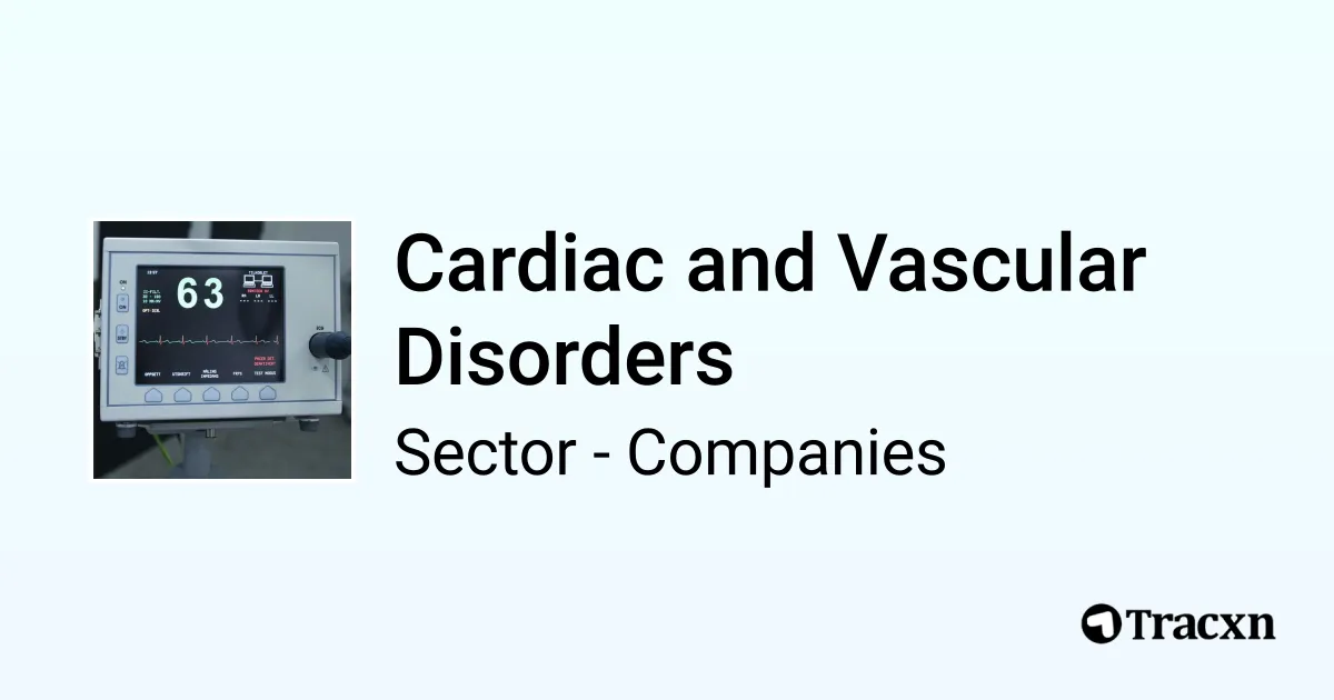 Top Companies in Cardiac and Vascular Disorders Worldwide (Feb, 2026 ...