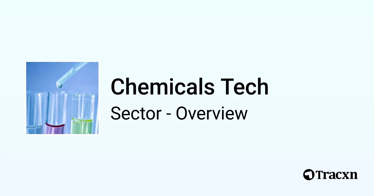 Chemicals Tech - 2025 Market & Investments Trends - Tracxn