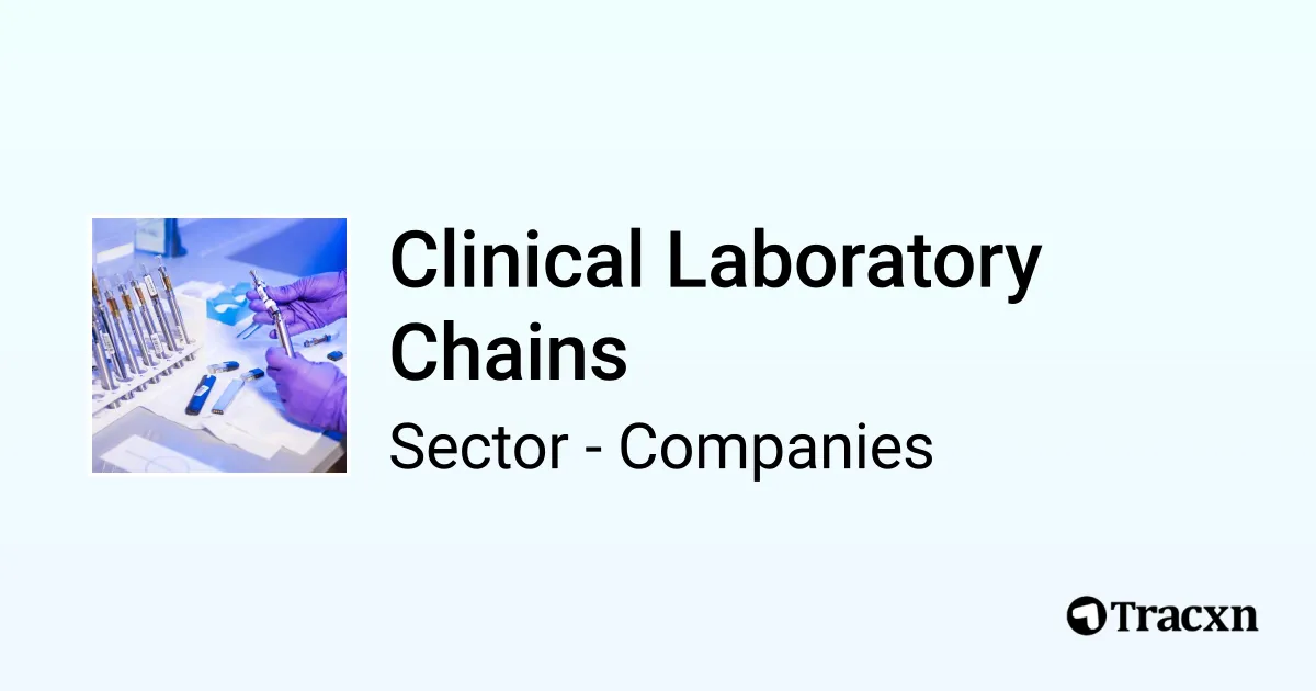 Top Companies in Clinical Laboratory Chains Worldwide (Nov, 2025) - Tracxn