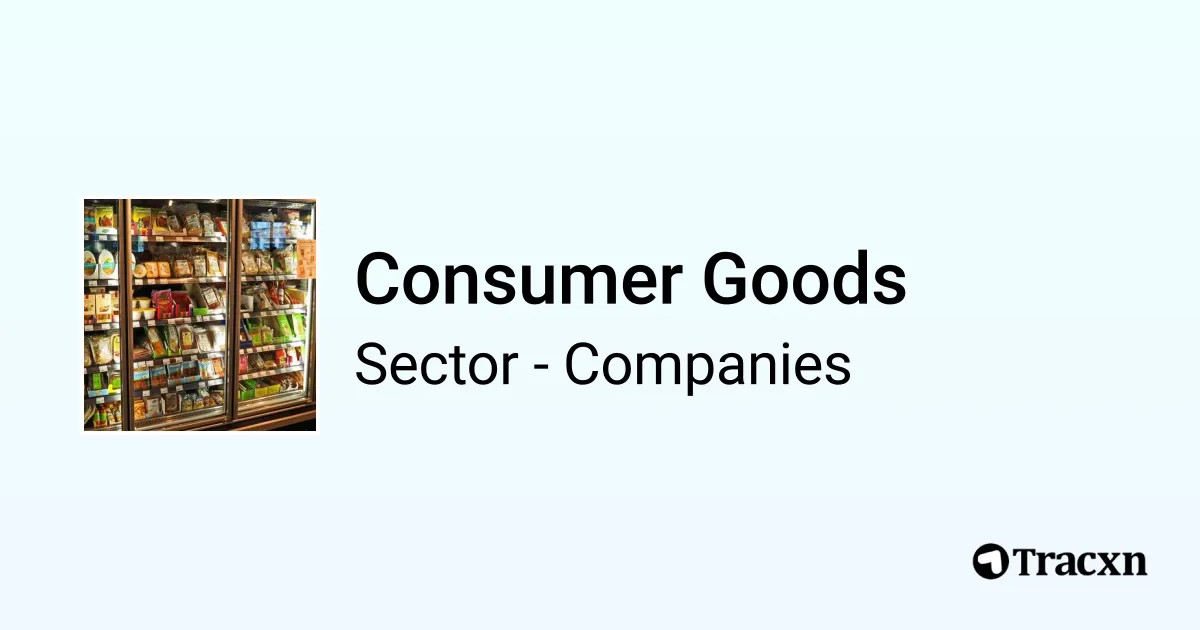 Top Companies in Consumer Goods Worldwide (Oct, 2025) - Tracxn