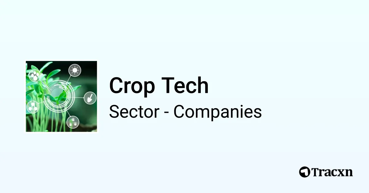 Top Companies in Crop Tech Worldwide (Oct, 2025) - Tracxn