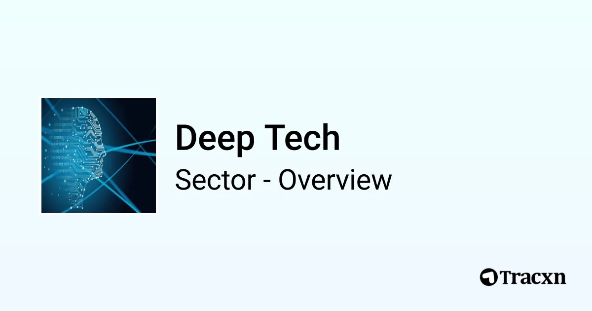 Deep Tech - 2025 Market & Investments Trends - Tracxn