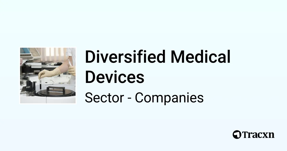 Top Companies in Diversified Medical Devices Worldwide (Oct, 2025) - Tracxn