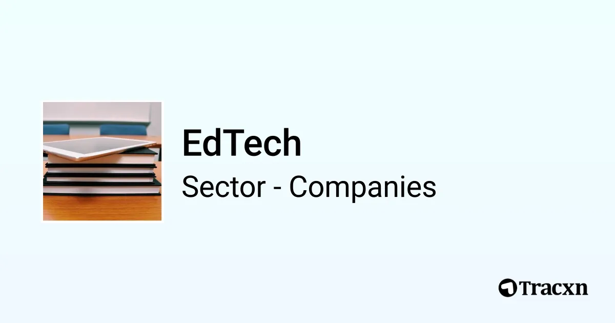 Top Companies in EdTech Worldwide (Dec, 2025) - Tracxn