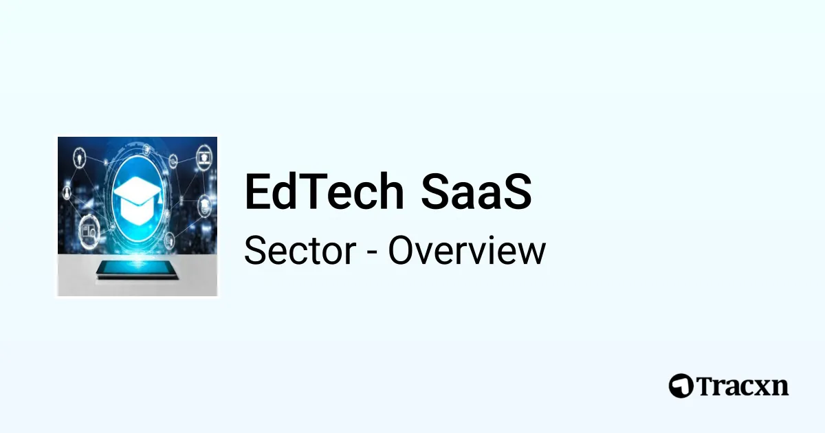 EdTech SaaS - 2025 Market & Investments Trends - Tracxn