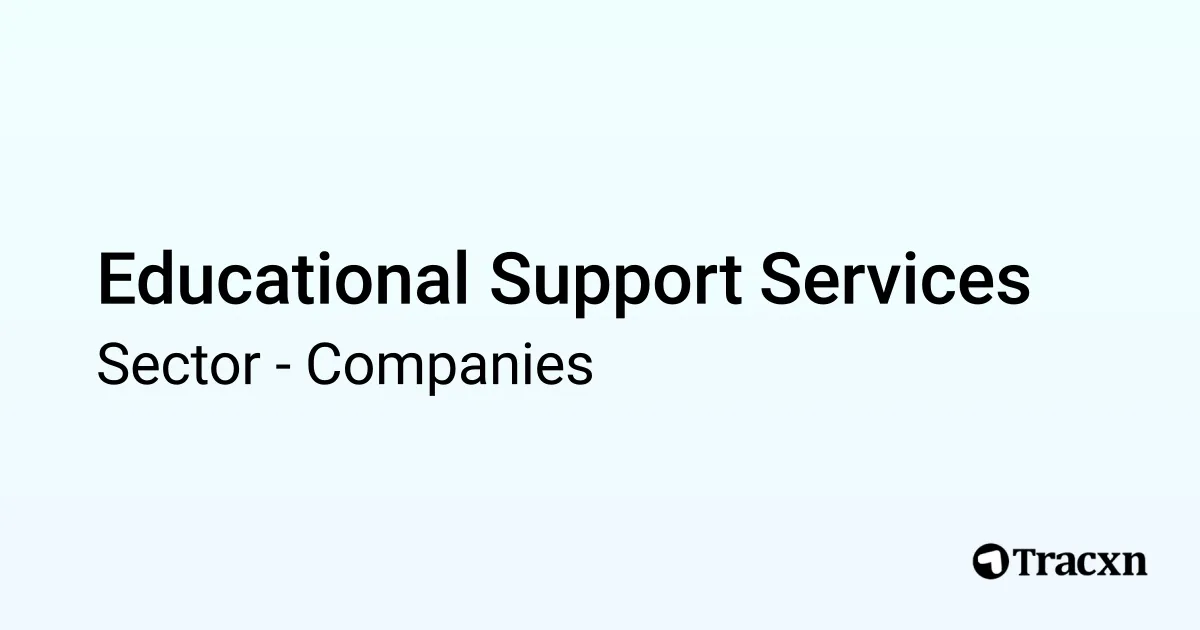 Top Companies in Educational Support Services Worldwide (Oct, 2025 ...