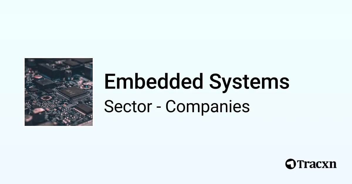 Top Companies in Embedded Systems Worldwide (Oct, 2025) - Tracxn