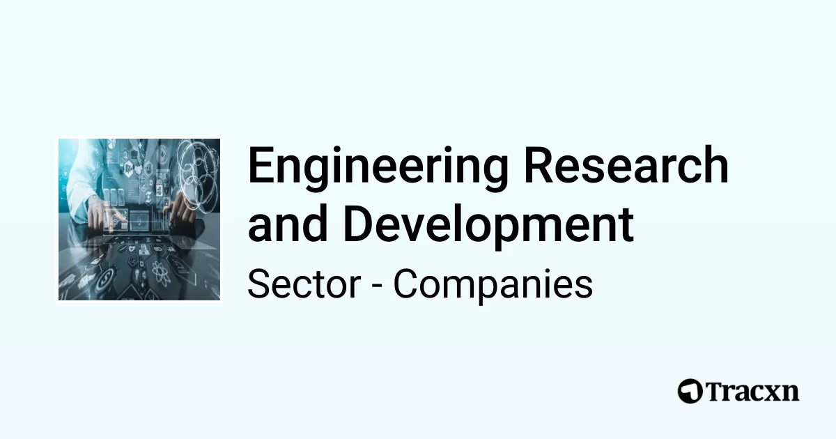 Top Companies in Engineering Research and Development Worldwide (Oct ...