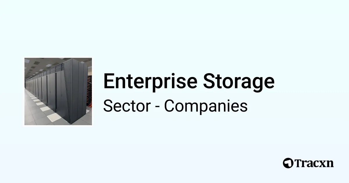 Top Companies in Enterprise Storage Worldwide (Nov, 2025) - Tracxn