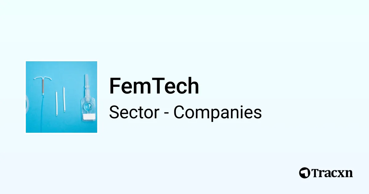 Top Companies in FemTech Worldwide (Jan, 2026) - Tracxn