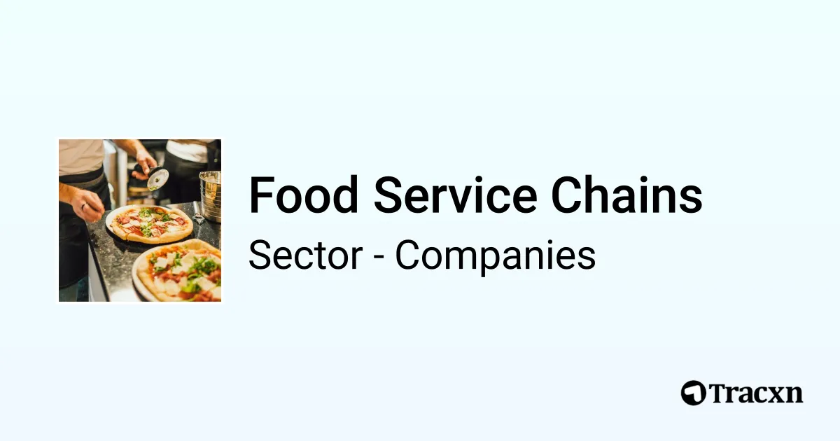 Top Companies in Food Service Chains Worldwide (Dec, 2025) - Tracxn