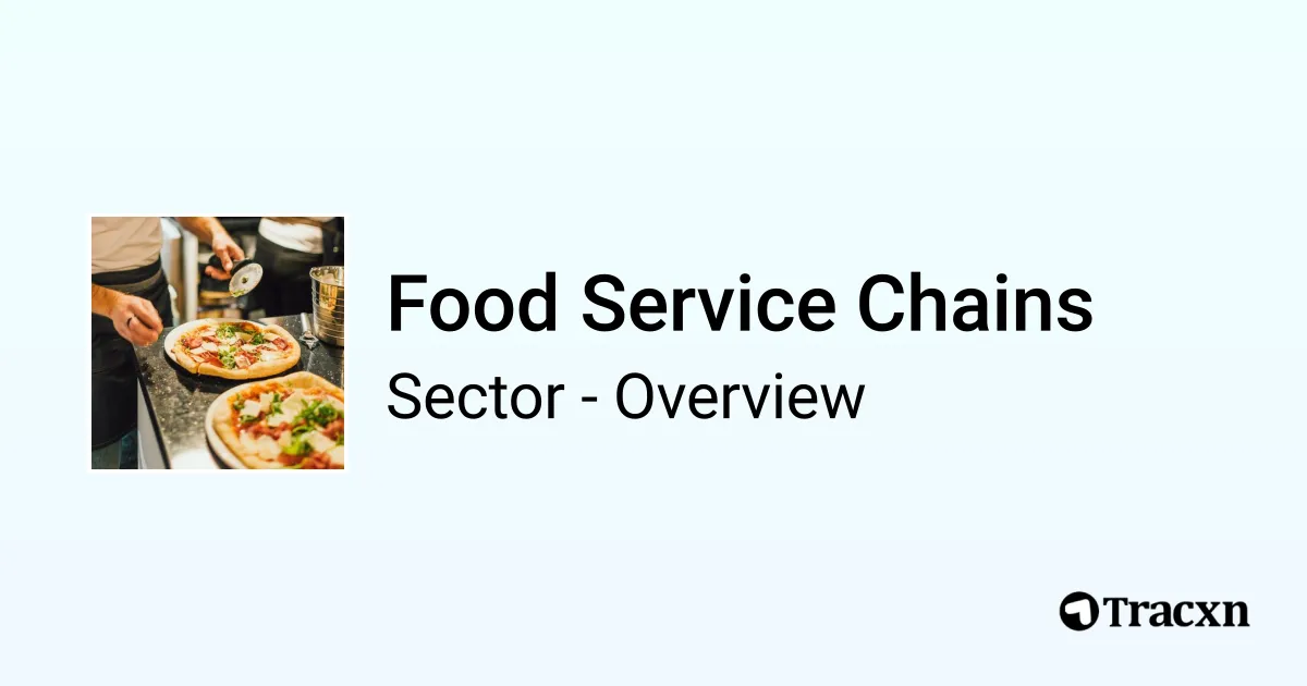 Food Service Chains - 2025 Market & Investments Trends - Tracxn