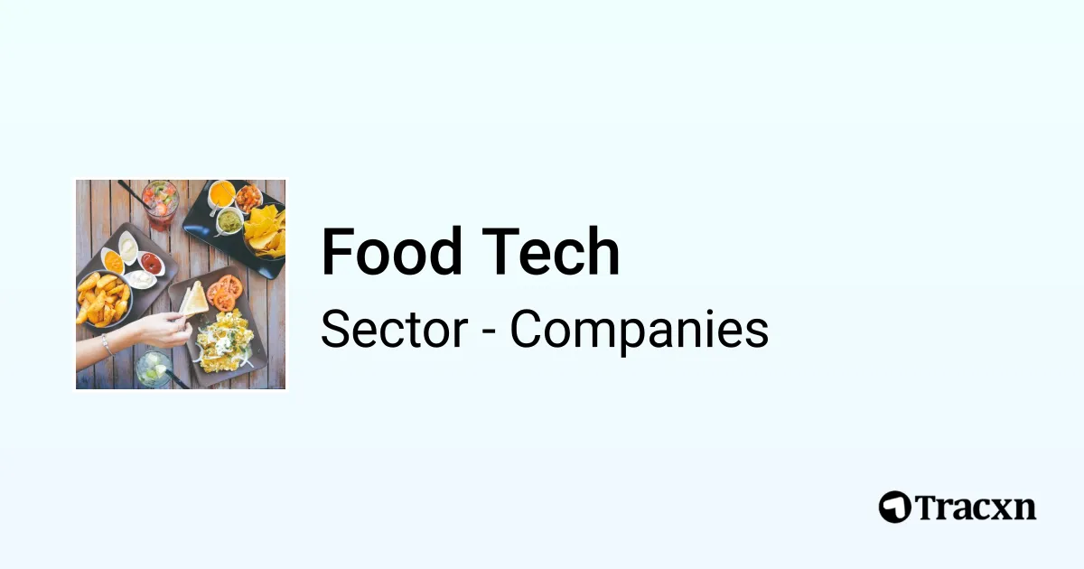 Top Companies in Food Tech Worldwide (Oct, 2025) - Tracxn