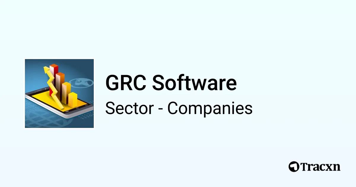 Top Companies in GRC Software Worldwide (Oct, 2025) - Tracxn