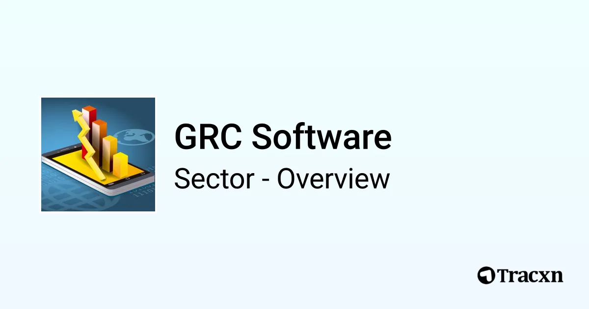 GRC Software - 2025 Market & Investments Trends - Tracxn