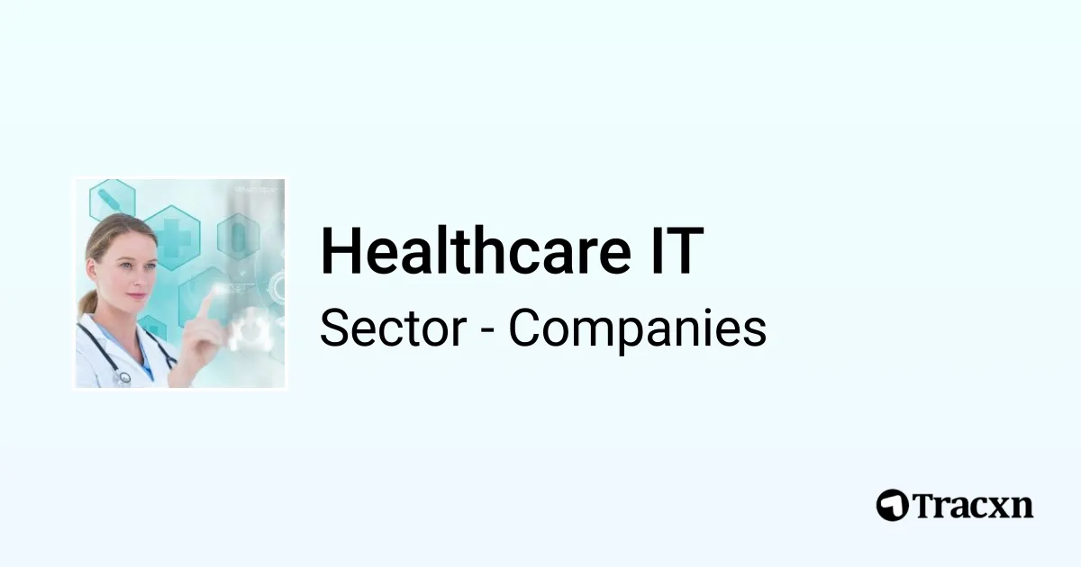 Top Companies in Healthcare IT Worldwide (Feb, 2026) - Tracxn