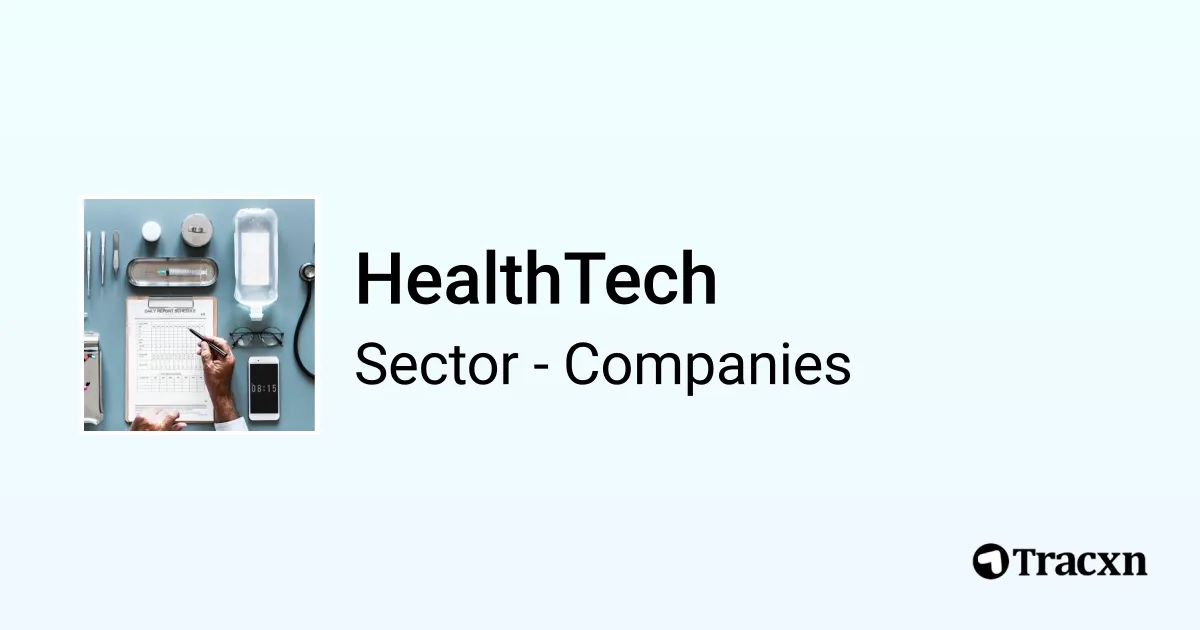 Top Companies in HealthTech Worldwide (Oct, 2025) - Tracxn