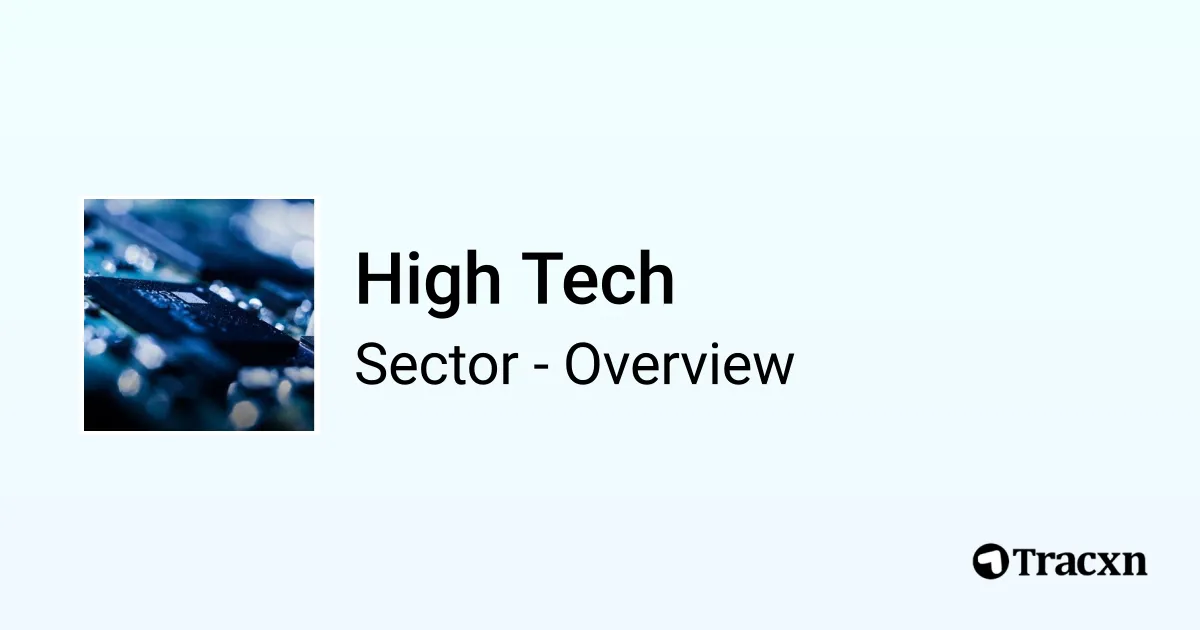 High Tech - 2025 Market & Investments Trends - Tracxn