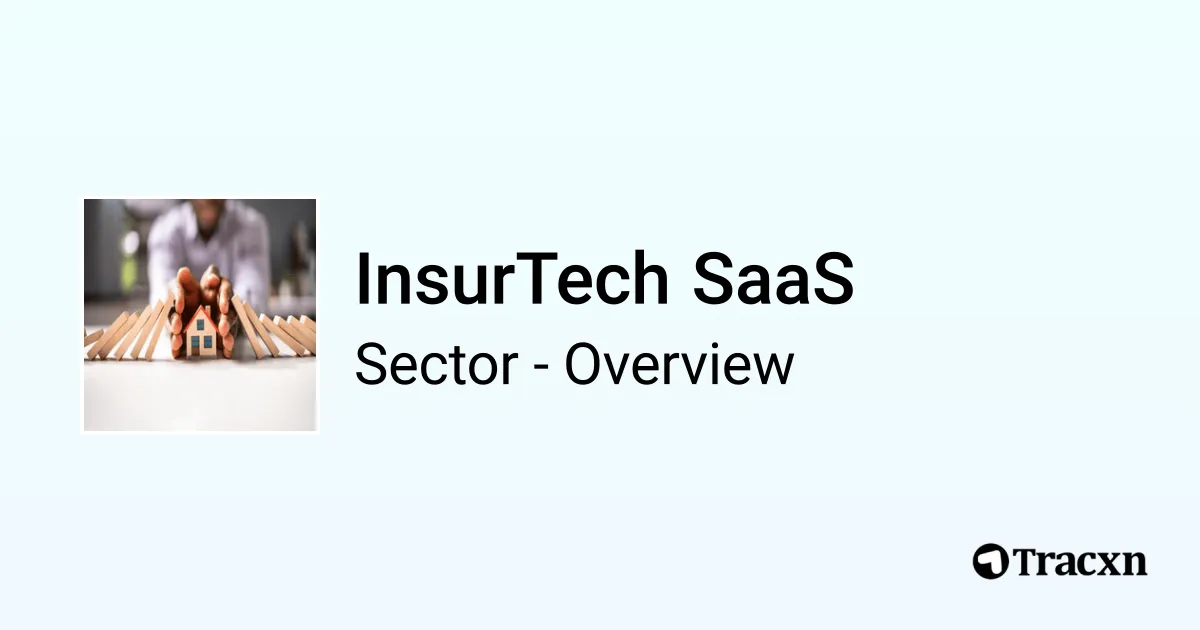 InsurTech SaaS - 2026 Market & Investments Trends - Tracxn