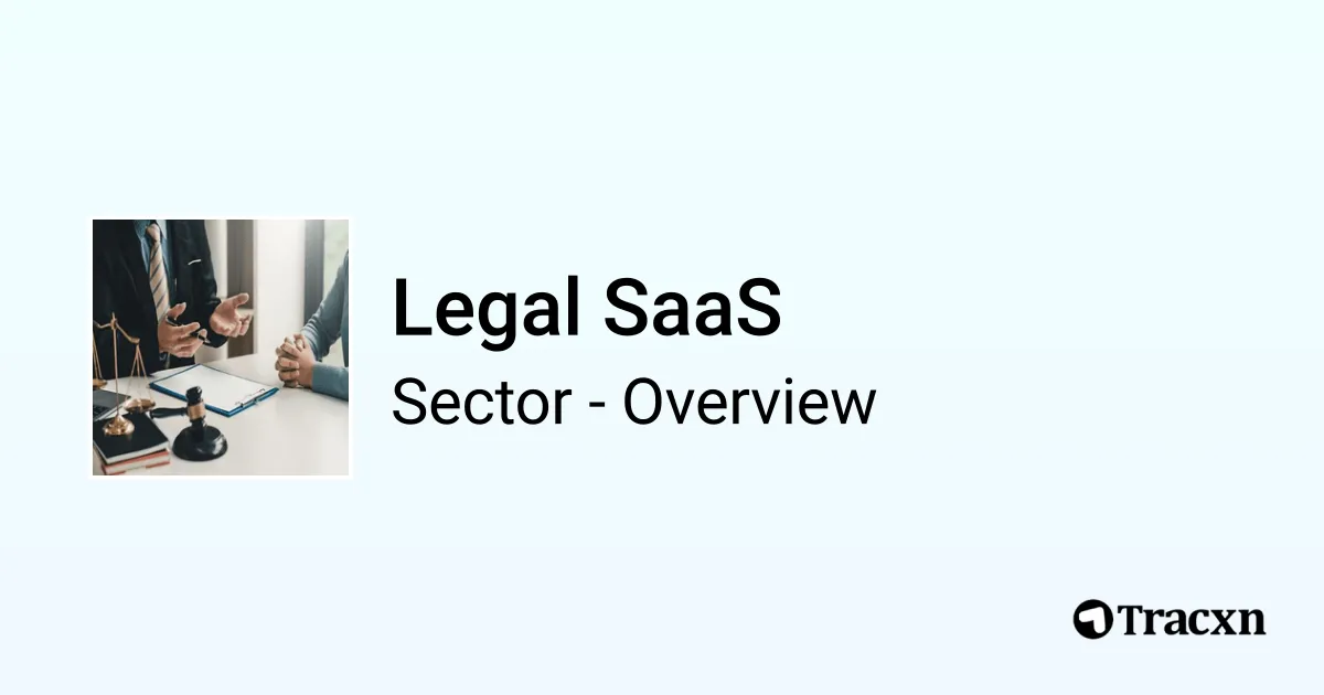 Legal SaaS - 2025 Market & Investments Trends - Tracxn