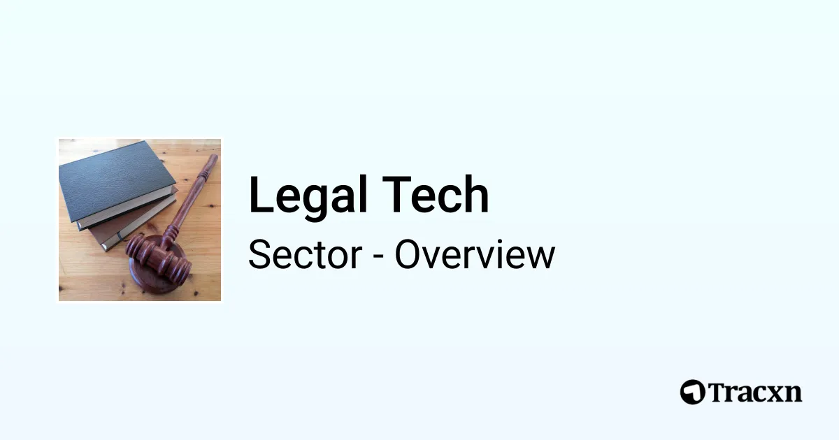 Legal Tech - 2025 Market & Investments Trends - Tracxn