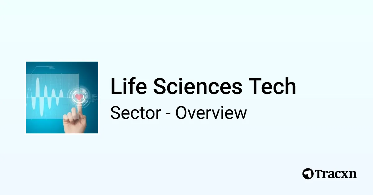Life Sciences Tech - 2025 Market & Investments Trends - Tracxn