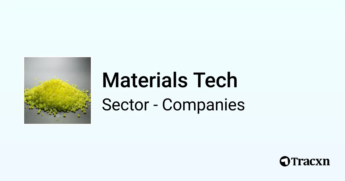 Top Companies in Materials Tech Worldwide (Dec, 2025) - Tracxn