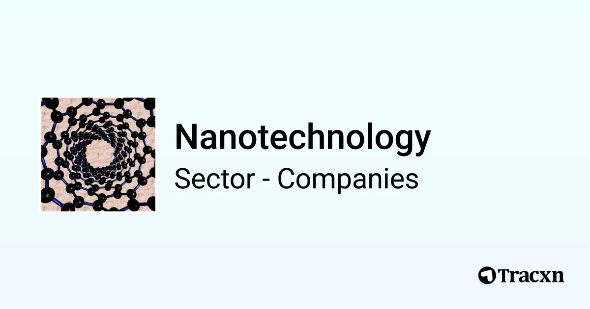 Top Companies in Nanotechnology Worldwide (Oct, 2025) - Tracxn