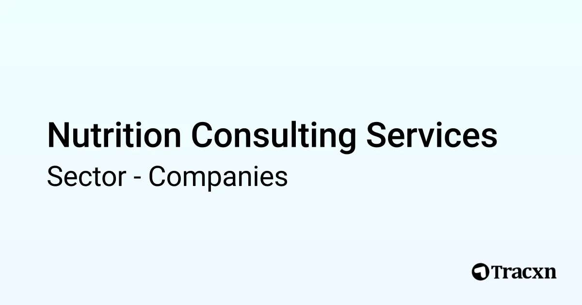 Top Companies in Nutrition Consulting Services Worldwide (Oct, 2025 ...