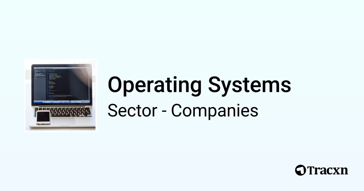 Top Companies in Operating Systems Worldwide (Oct, 2025) - Tracxn