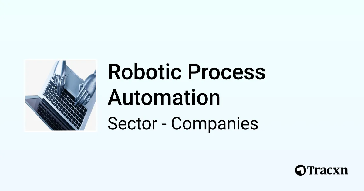 Top Companies in Robotic Process Automation Worldwide (Oct, 2025) - Tracxn