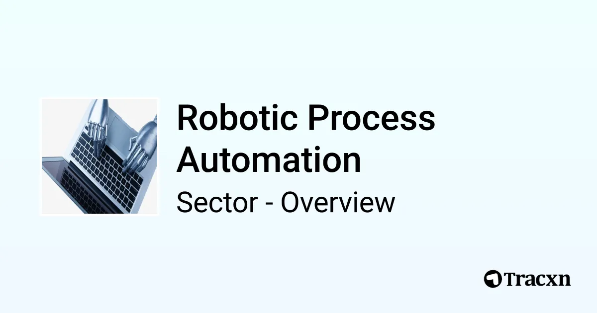 Robotic Process Automation - 2025 Market & Investments Trends - Tracxn