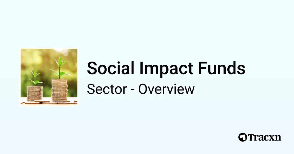 Social Impact Funds - 2025 Market & Investments Trends - Tracxn