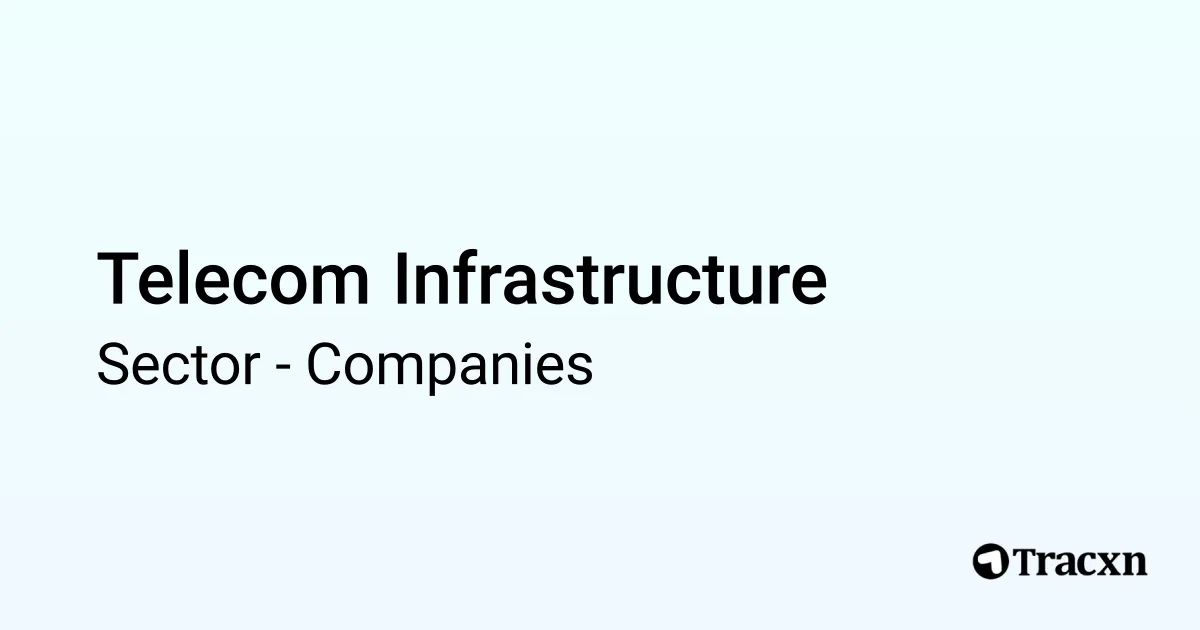 Top Companies in Telecom Infrastructure Worldwide (Oct, 2025) - Tracxn