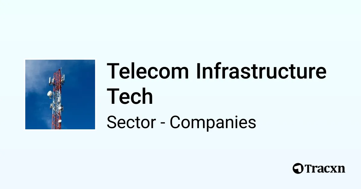 Top Companies in Telecom Infrastructure Tech Worldwide (Feb, 2026) - Tracxn