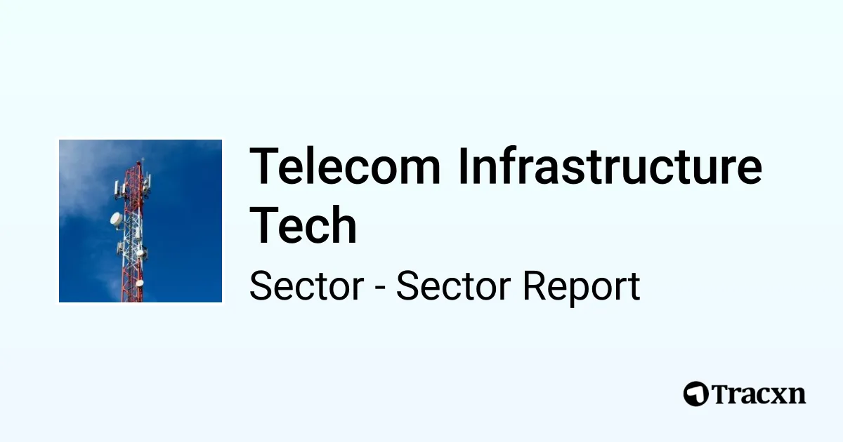 Telecom Infrastructure Tech Sector Report - Market & Investment Trends in August, 2025 - Tracxn