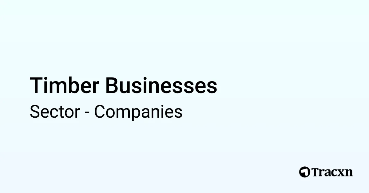Top Companies in Timber Businesses Worldwide (Jul, 2025) - Tracxn