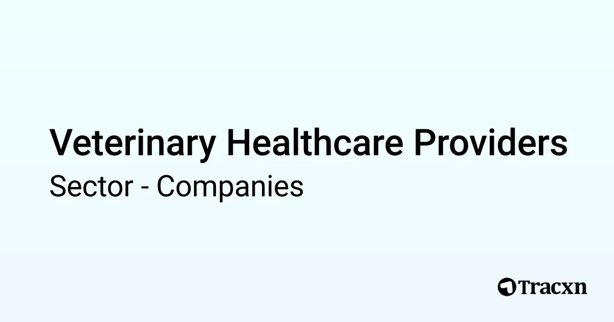 Top Companies in Veterinary Healthcare Providers Worldwide (Apr, 2025 ...