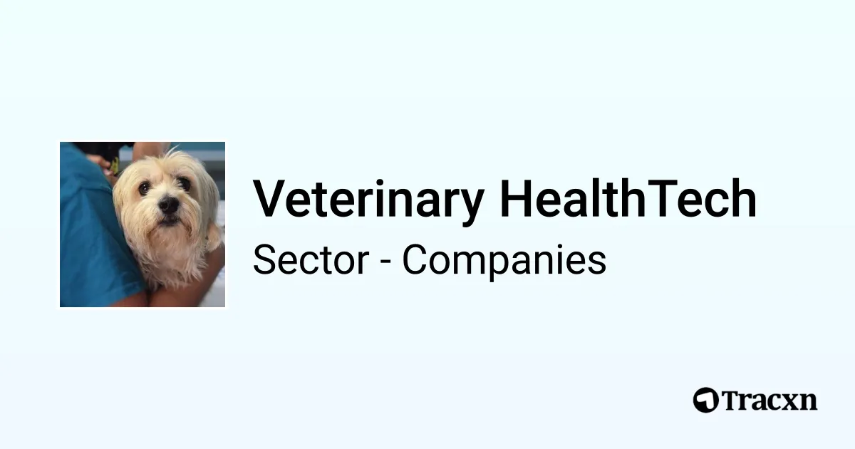 Top Companies in Veterinary HealthTech Worldwide (Aug, 2025) - Tracxn