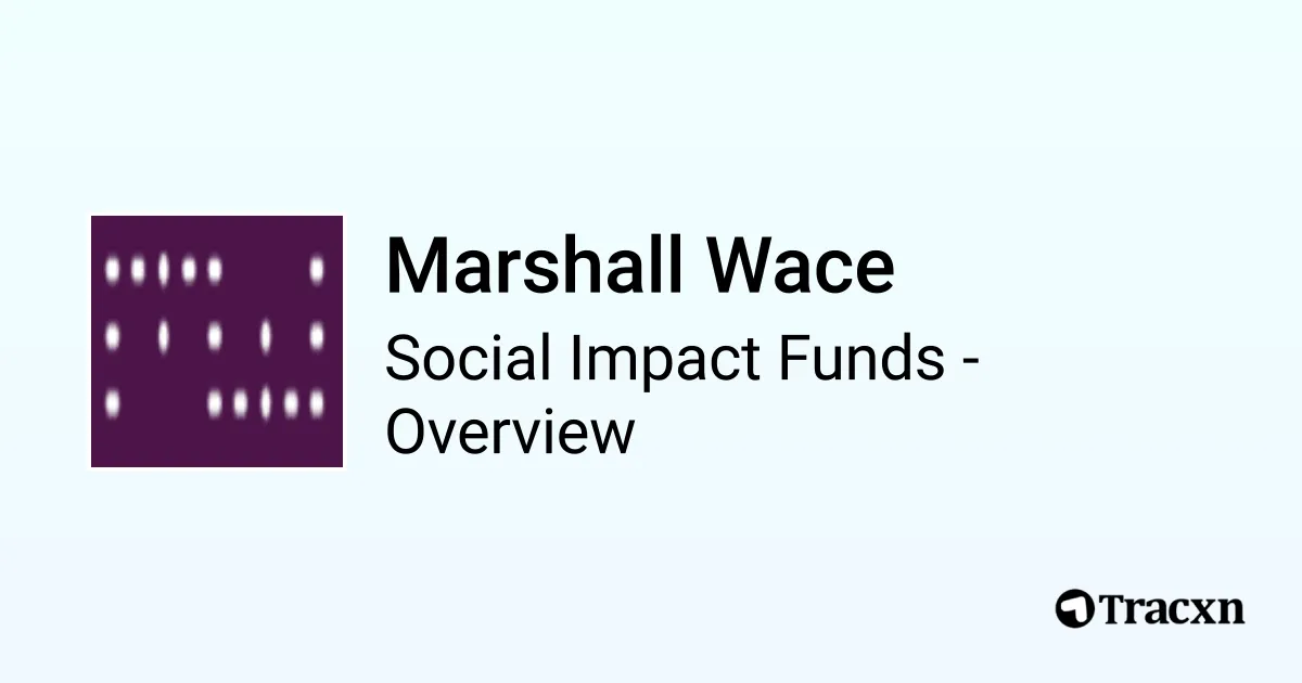 Marshall Wace - 2025 Investor Profile, Portfolio, Team & Investment ...