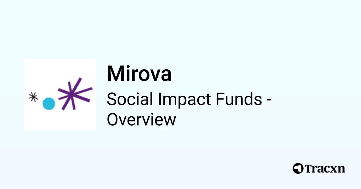 Mirova - 2025 Investor Profile, Portfolio, Team & Investment Trends ...