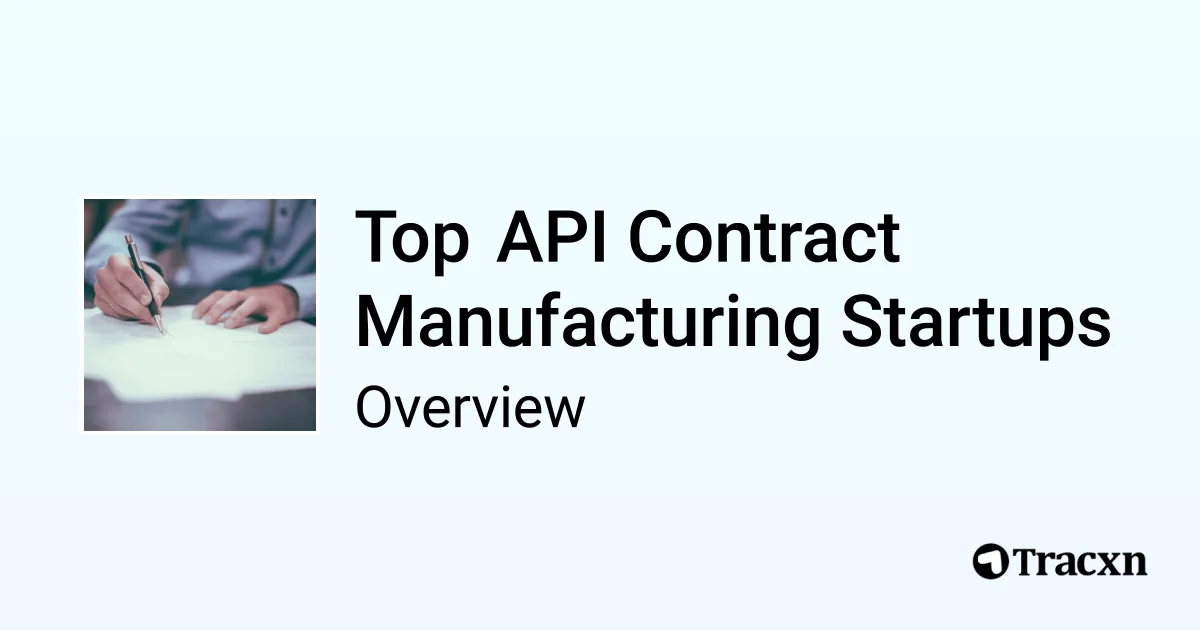 API Contract Manufacturing - 2026 Market & Investments Trends - Tracxn