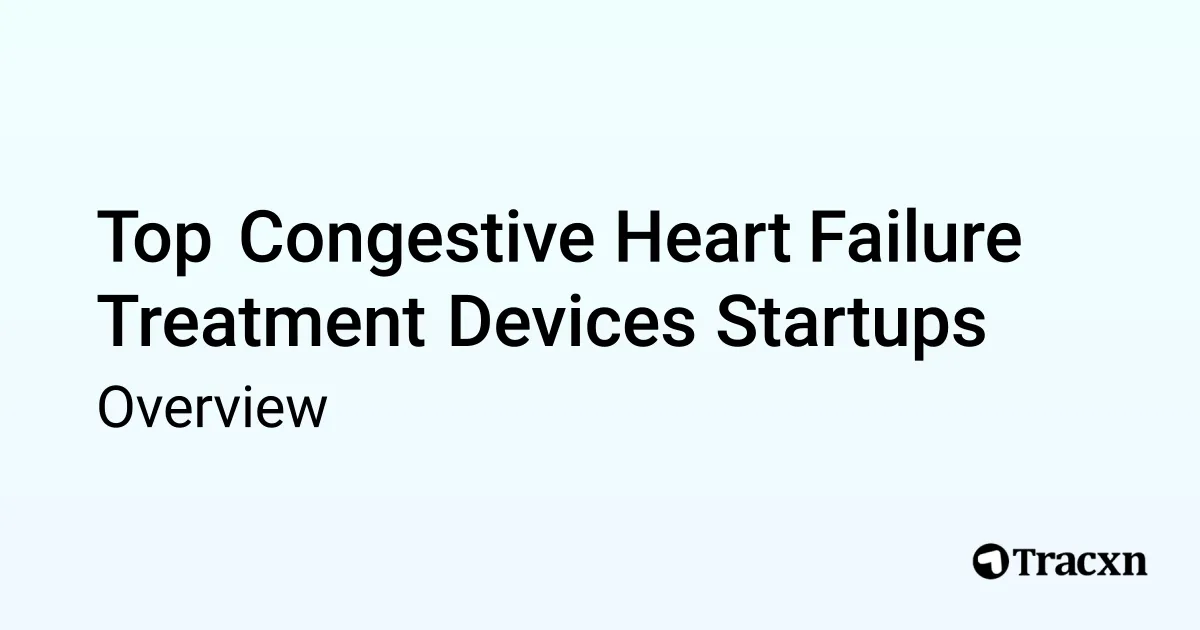 Congestive Heart Failure Treatment Devices - 2025 Market & Investments ...