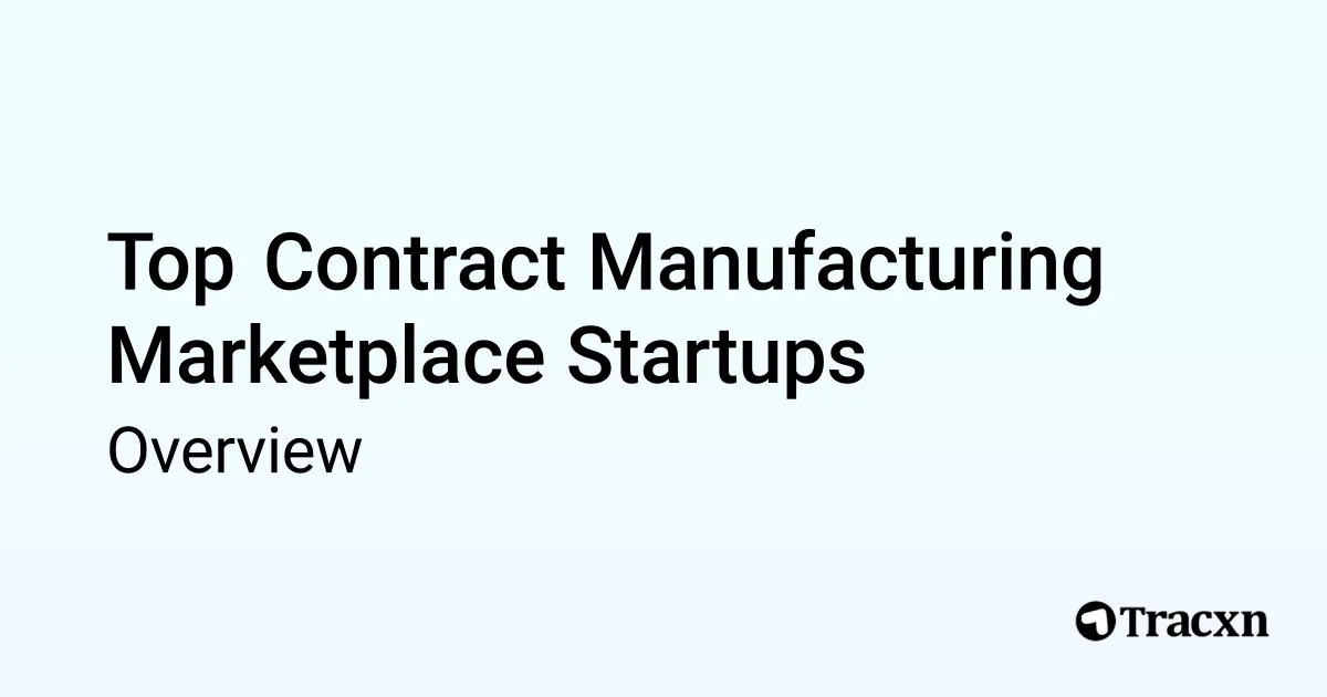 Contract Manufacturing Marketplace - 2025 Market & Investments Trends ...
