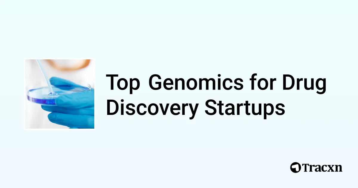 Top Companies in Genomics for Drug Discovery (Jul, 2025) - Tracxn